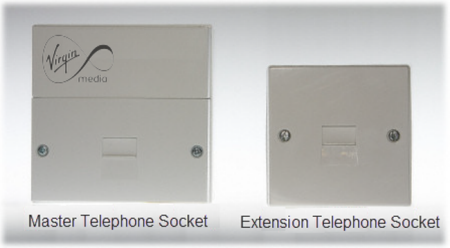 Virgin Media Wall Sockets | Virgin Media